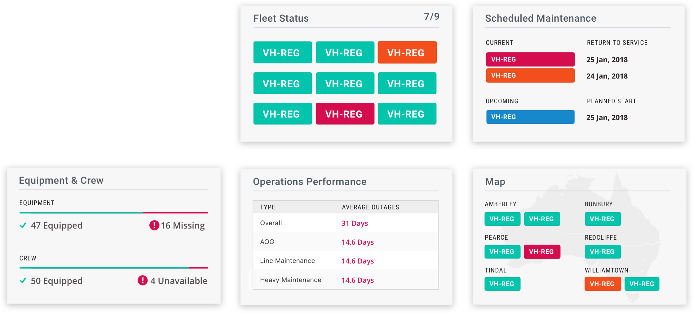 Visualizing Aircraft Operations With A Data Driven Dashboard Educe Design And Innovation